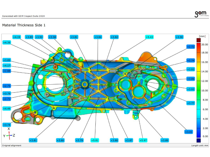 Digital Inspection Services in Coimbatore | 3D Inspection services